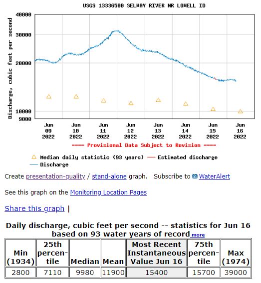 A perfect ending to the perfect storm that brought abundant moisture ...