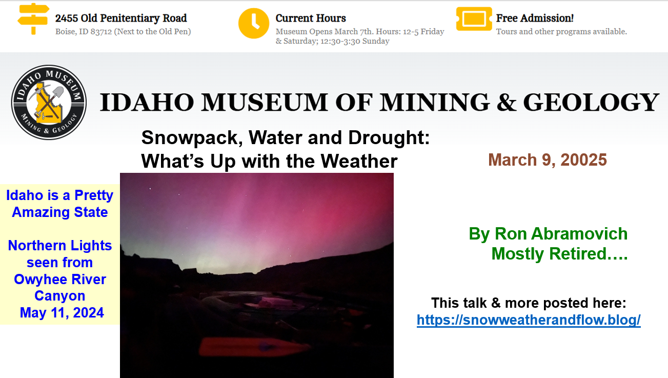 Snowpack, Water and Drought: What’s Up with the Weather – Snow Weather ...