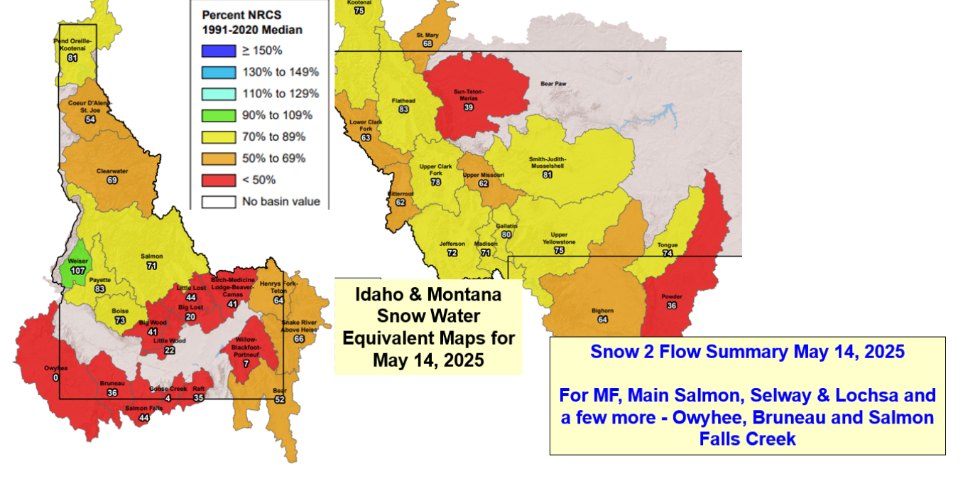 Snow 2 Flow Update – Snow Weather and Flow